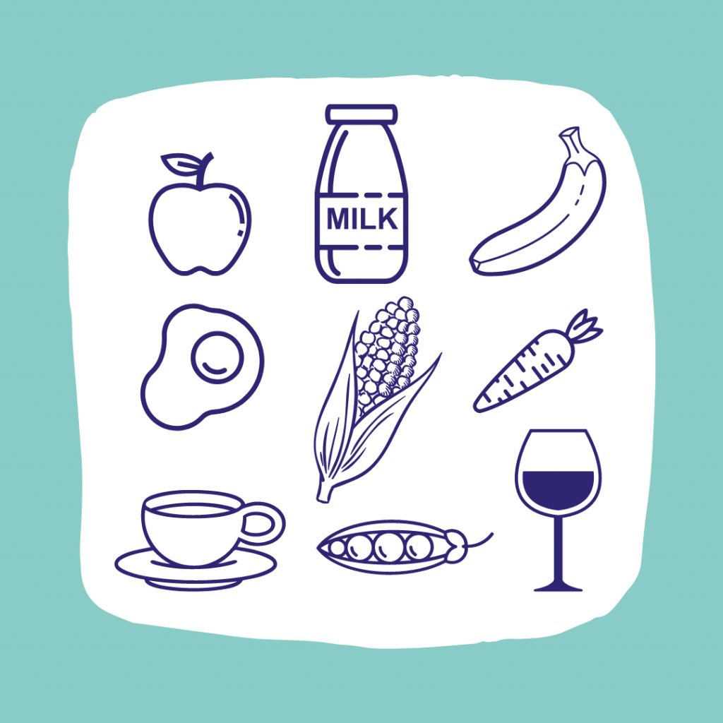 PRD Symptom Diary - PRDA